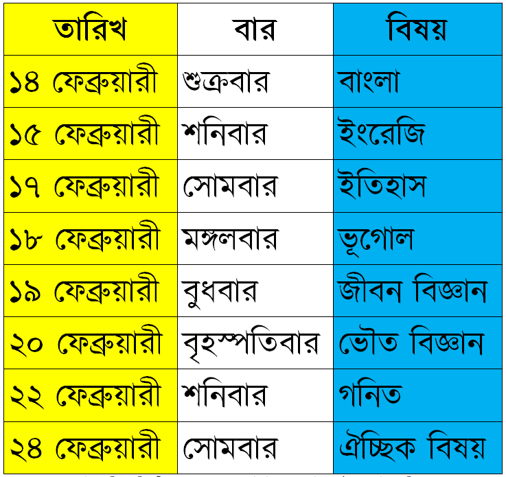 মাধ্যমিক পরীক্ষার রুটিন 2025 | WBBSE Madhyamik Routine 2025 PDF ...